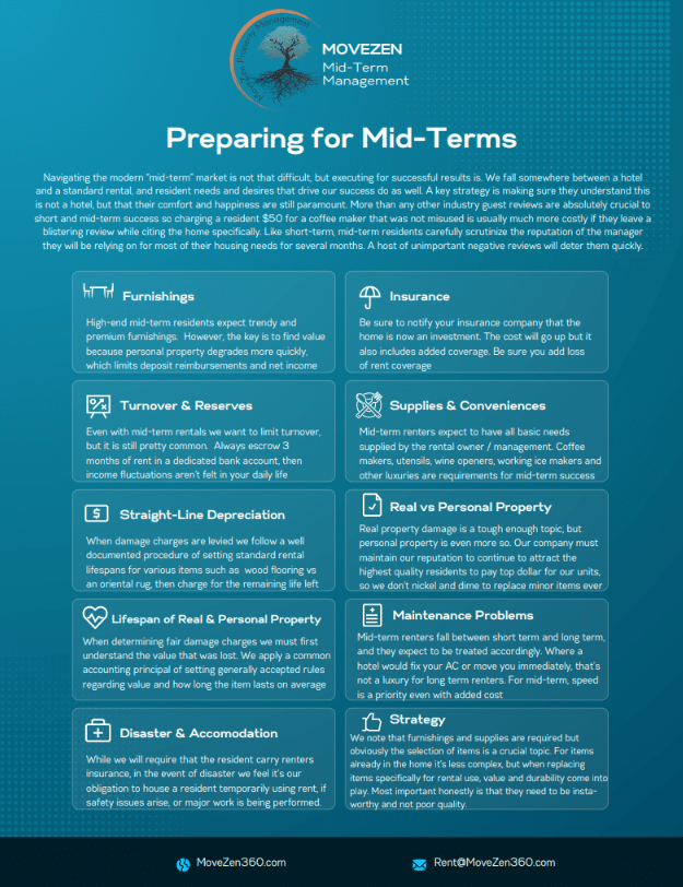 Mid-Term, Furnished Corporate Rental Management